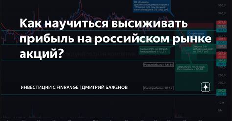 Как научиться высиживать прибыль на российском рынке акций Инвестиции с Finrange Дмитрий