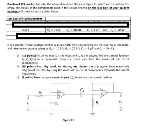 Solved Problem 1 35 Points Consider The Active Filter Chegg Com