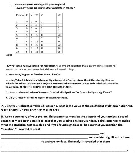 solved table 10 minimum values for significance of a pearson