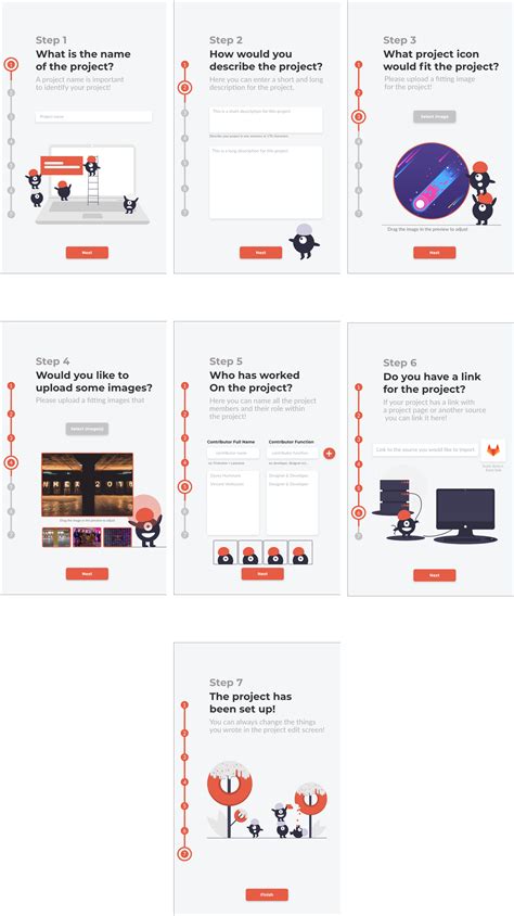 Design Project Wizard · Issue 319 · Digitalexcellencedex Frontend · Github