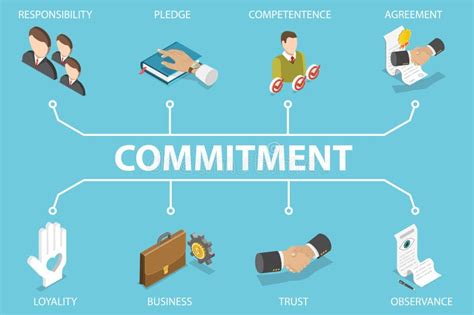 3d Isometric Flat Vector Illustration Of Commitment Concept Stock Illustration Illustration Of