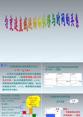 Ppt Ppt