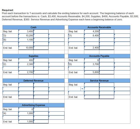 Solved Post Each Transaction To T Accounts And Calculate The