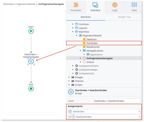 Pagination Odc Documentation