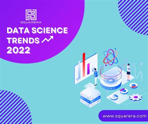 Squarera On Linkedin Top Data Science Trends 2022