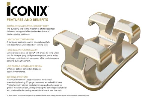 Iconix™ Aesthetic Braces