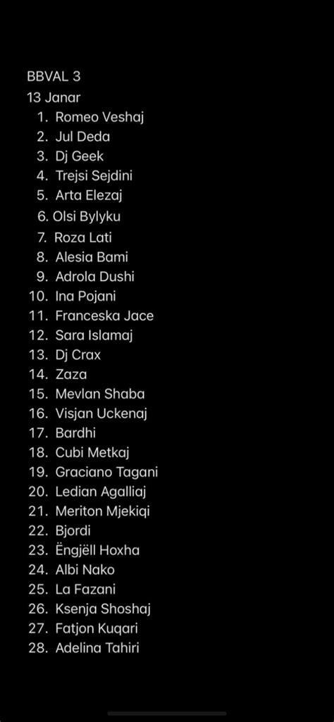 Publikohen Emrat E Personazheve Që Do Hynë Në Bbva