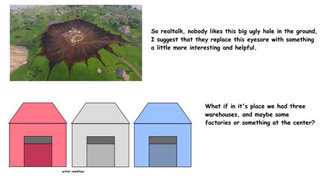 Map Suggestion No 1 R Fortnitebr