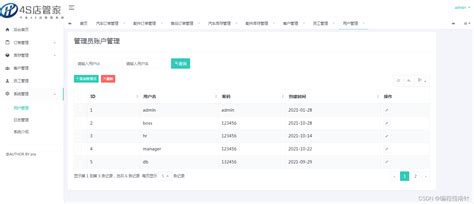 基于springboot实现汽车4s店销售管理系统销售管理系统github Csdn博客