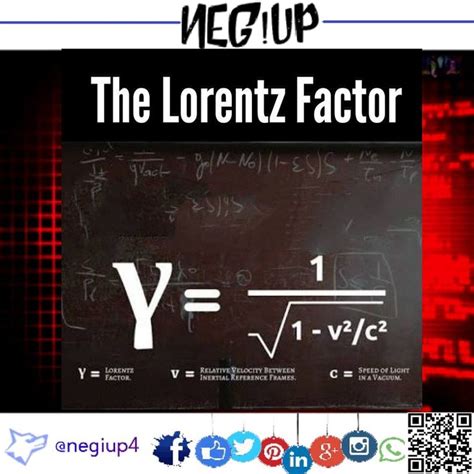 The Lorentz Factor Maths Physics Lorentz Negiup