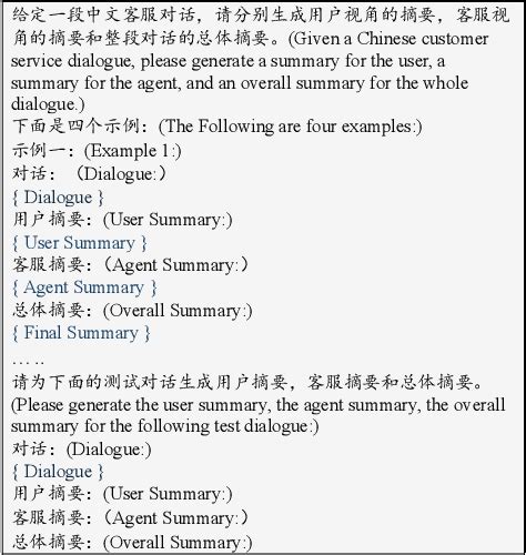Figure 4 From Improving Role Oriented Dialogue Summarization With