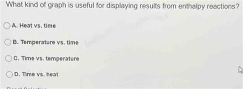 Solved What Kind Of Graph Is Useful For Displaying Results From Enthalpy Reactions A Heat Vs