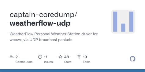 Weatherflow Udp Sample Tempest Sensor Map At Master · Captain Coredump Weatherflow Udp · Github