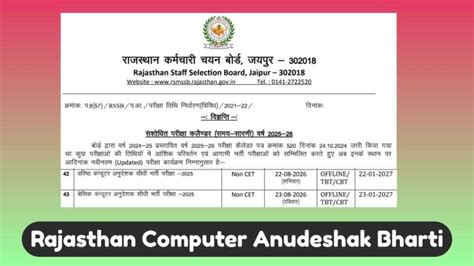 Rajasthan Computer Anudeshak Vacancy 2025 Computer Teacherinstructor 6000 Bharti Soon