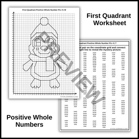Graphing Pictures Worksheets Mystery Graph Pictures Printable Worksheets Hq