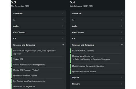 Cryengine 5 3 Release To Add Vulkan Support This November Software