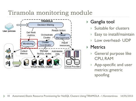 PPT Automated Elastic Resource Provisioning For NoSQL Clusters Using