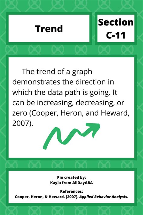 Trend Interpreting Graphs Aba Graph Vocabulary Section C 11 Artofit