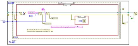 How To Use Tcp Client Instead Of Telnet Client Remote Control