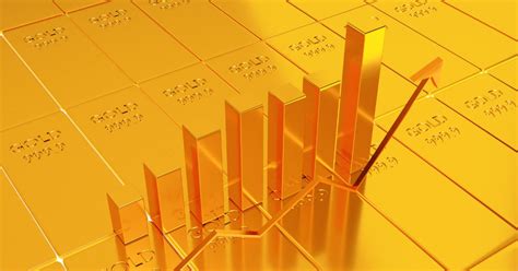 Gold As A Hedge Against Inflation