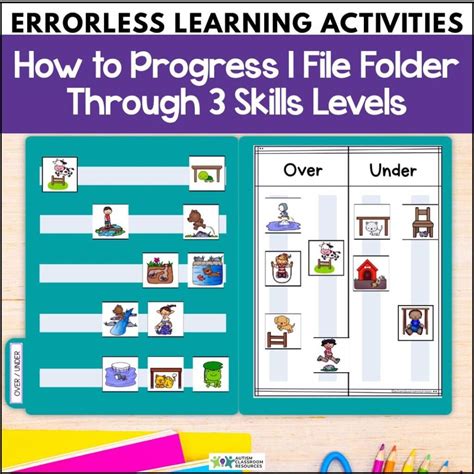 5 Error Correction And Errorless Learning Strategies Perfect For