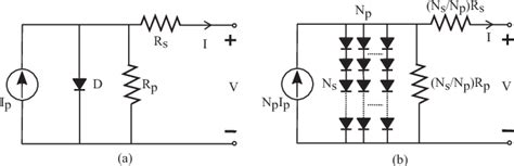 Figure 2 From Mismatch Loss Analysis Of Pv Array Configurations Under