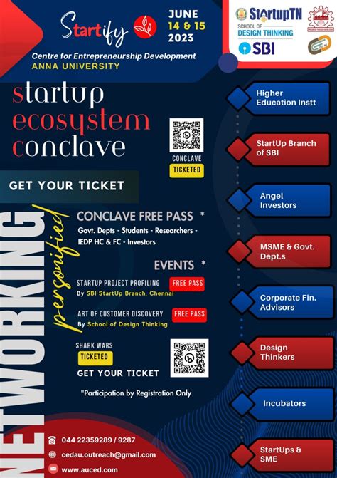 Anand Babu Pushparaj Phd Posted On Linkedin