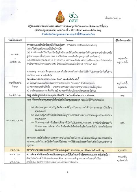 แจ้งปฏิทินการดำเนินงานการจัดสรรเงินอุดหนุนนักเรียนยากจนพิเศษแบบมี