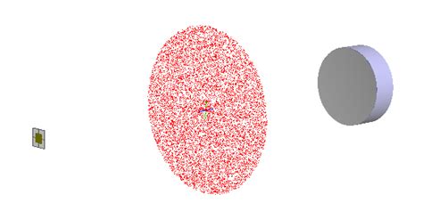 Scripted User Defined Optimization Variable Photon Engineering