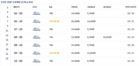광주종합버스터미널 유 스퀘어 실시간 시간표 예매방법 요금표 바로가기