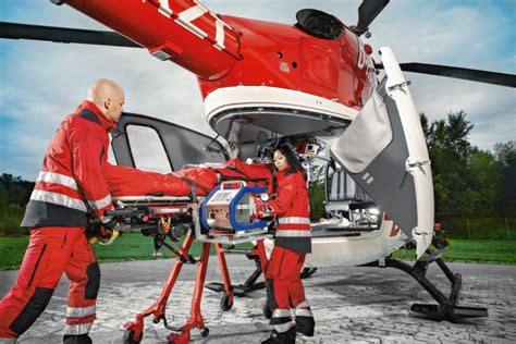 Cardiohelp System Medicoengineering