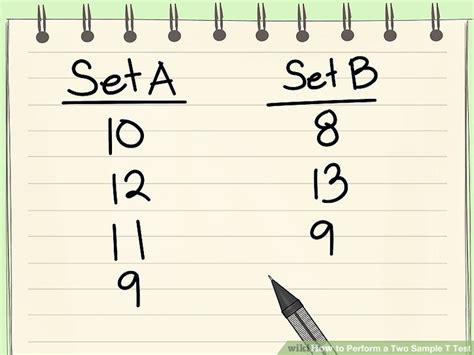 How To Perform A Two Sample T Test 11 Steps With Pictures
