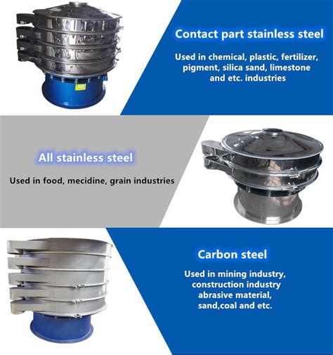 China Professional Vibratory Grading Type Sieve Manufacturers China Professional Vibratory Grading Type Sieve Manufacturers