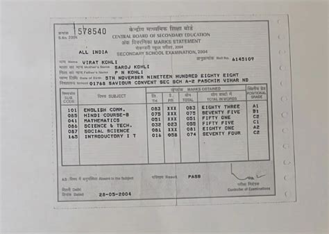 Virat Kohli Shares His Class 10 Mark Sheet