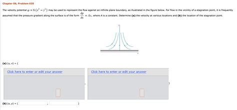 Solved Chapter 06 Problem 035 The Velocity Potential P