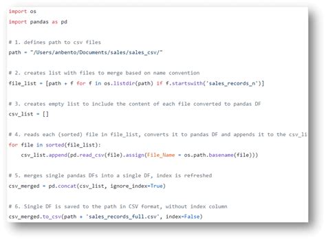 Python 合并文件夹中的所有csv文件极客教程