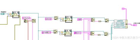 基于labview编程,excel文件存储应用,(适合数据采集实时存储)labview实时存储数据 Csdn博客 基于labview编程,excel文件存储应用,(适合数据采集实时存储)labview实时存储数据 Csdn博客