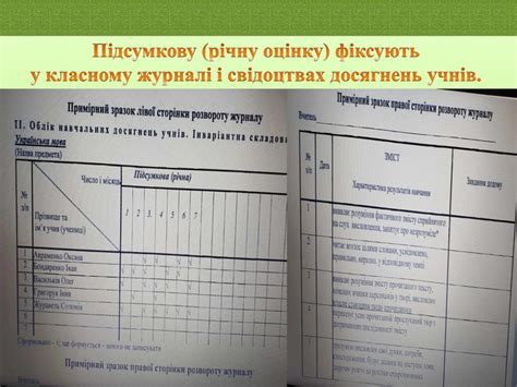 Презентація Методичні рекомендації МОН щодо оцінювання результатів навчання учнів 1 4 х класів