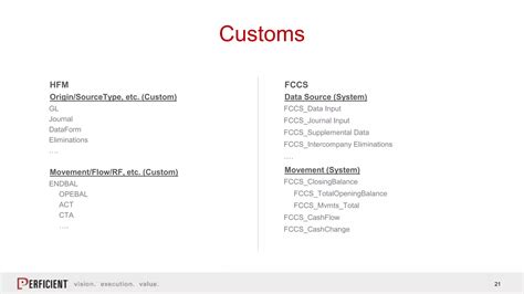 Oracle Fccs A Deep Dive Pptx