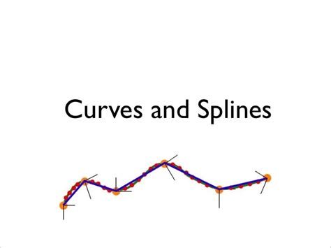 Ppt Curves And Splines Outline Hermite Splines Catmull Rom Splines
