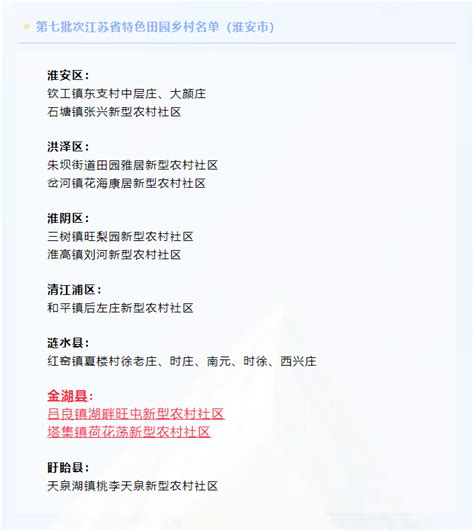 金湖2个省级特色田园乡村正式命名，你都去过吗？ 金湖全域旅游网