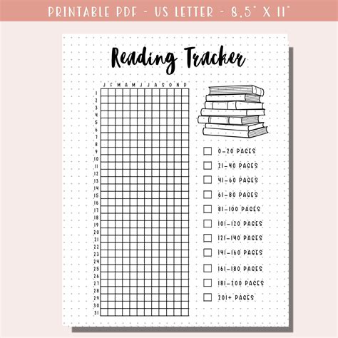 Reading Tracker Printable A5 Journal Insert Printable Book Tracker