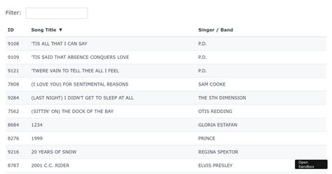 Vuejs Smart Table Examples Codesandbox