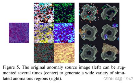 Pcb Dslr Dataset Csdn