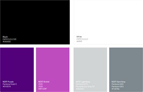 Brand Guidelines Gaming Pcs Nzxt