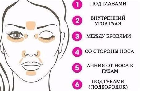 Как правильно наносить тональный крем. Инструкция с фото - Косметология ...
