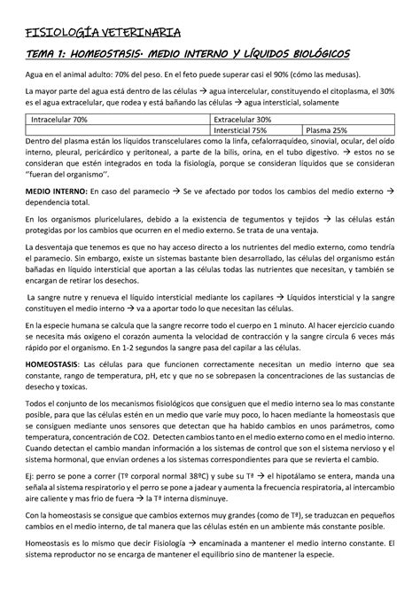 Fisiología Temas Warning TT undefined function Warning TT undefined function