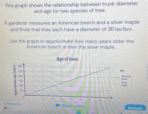 Solved This Graph Shows The Relationship Between Trunk Diameter And Solved This Graph Shows The Relationship Between Trunk Diameter And