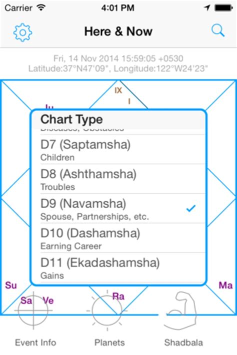 Jyotish Dashboard IndianVedic Astrology Charting Software Para IPhone