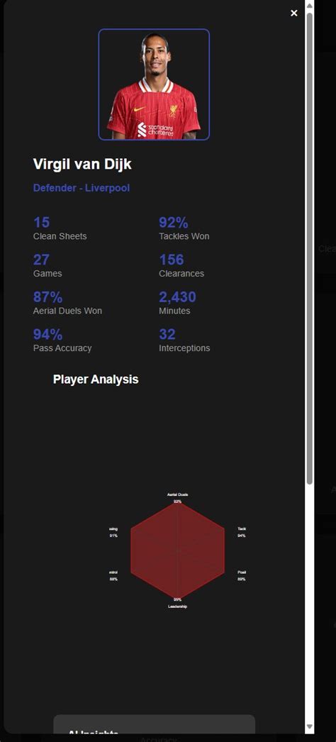 Soccer Analytics Site Portfolio